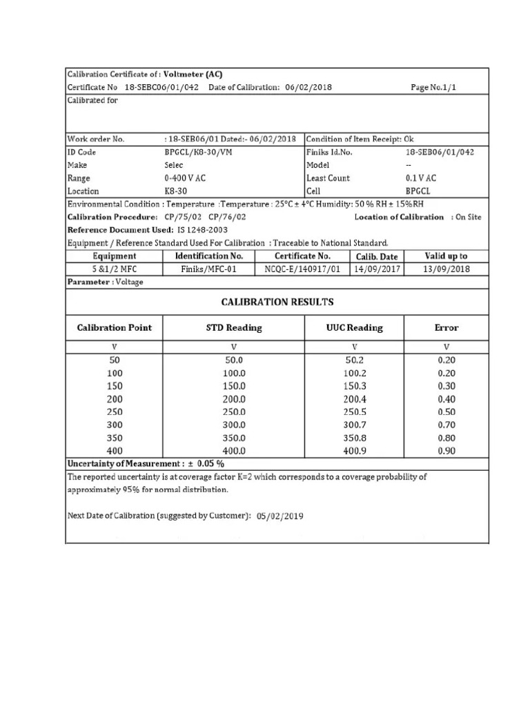 Calibration Report | PDF