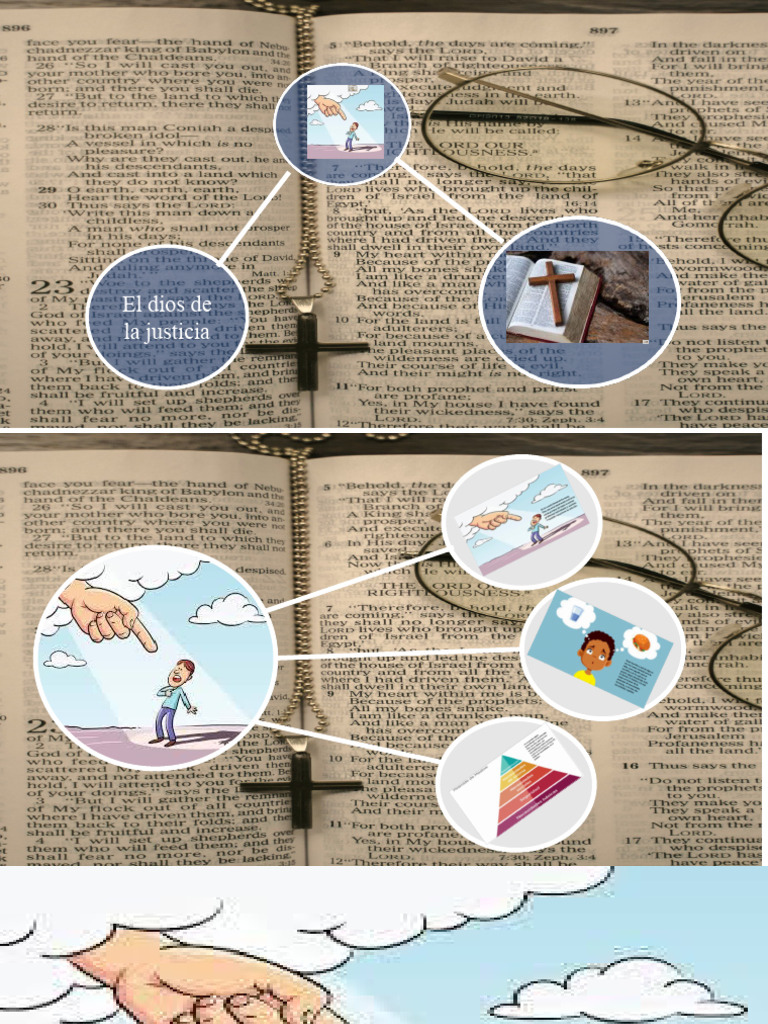 Religon | PDF