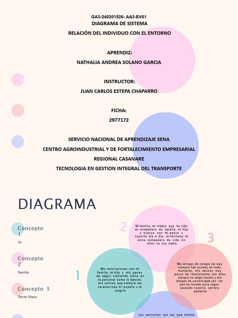 DIAGRAMA | PDF
