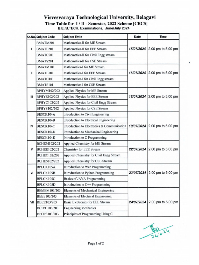 FInal Exam Time Table | PDF