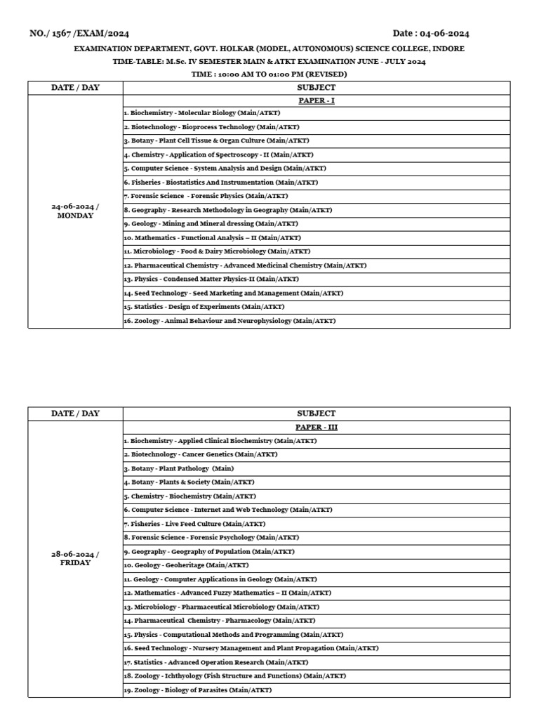 REVISED - TIME TABLE M.Sc. IV SEMESTER MAIN & ATKT EXAMINATION JUNE - JULY 2024 Main File ...