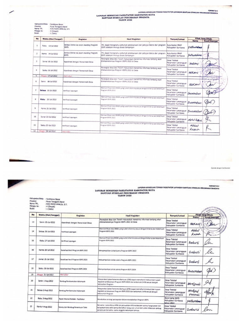 Wa0004. | PDF