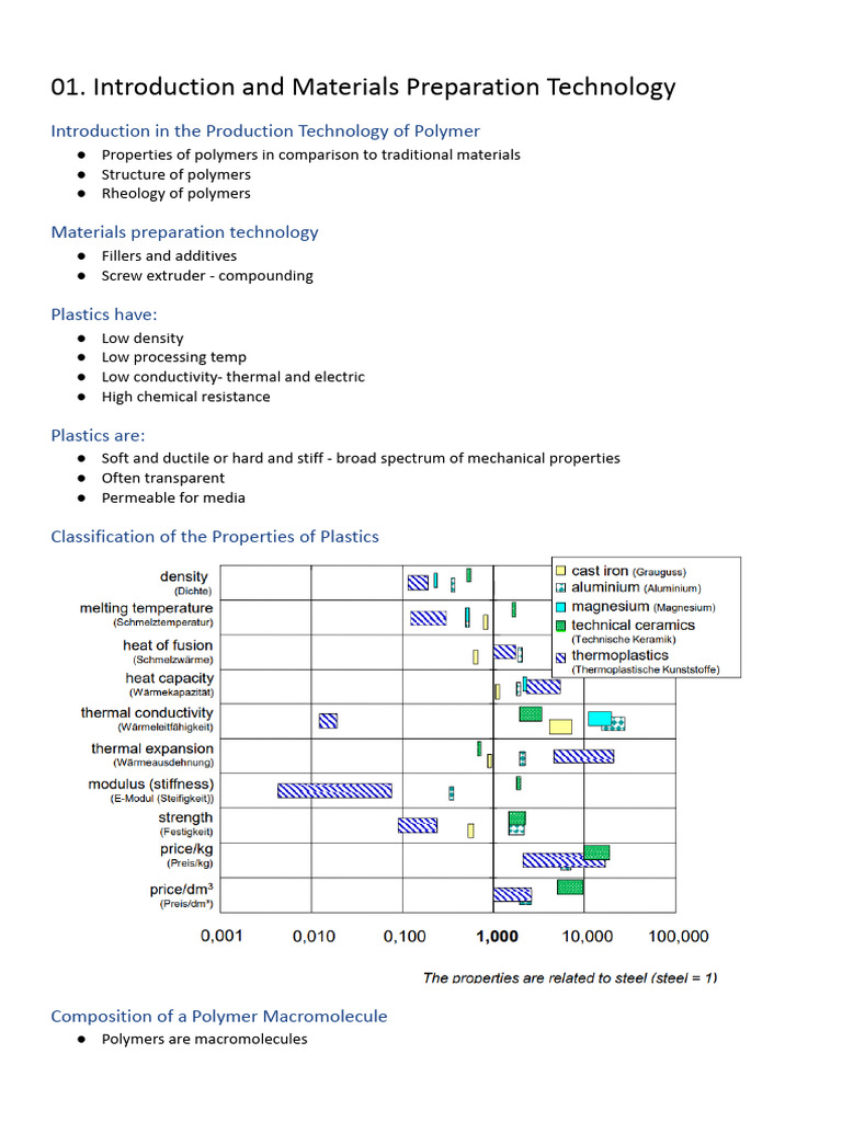 Introduction and Materials Preparation Technology | PDF | Polymers ...