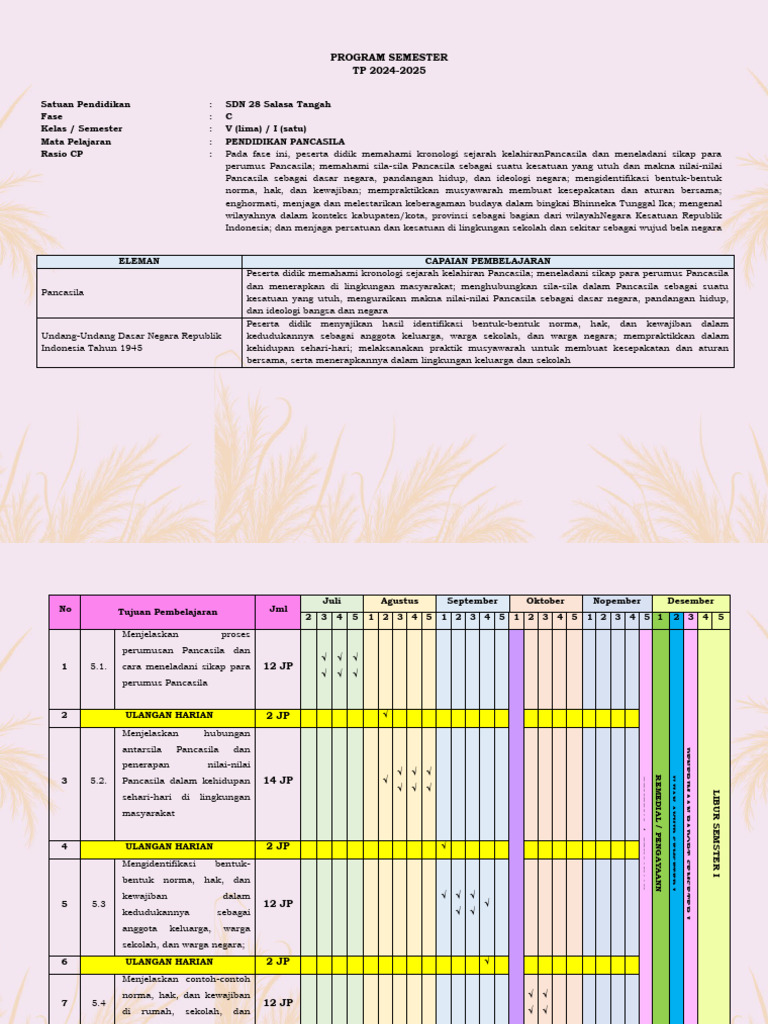 Program Semester Pendidikan Pancasila V | PDF