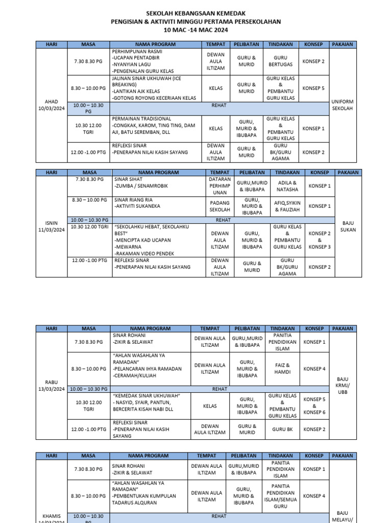 Pengisian Aktiviti Minggu Pertama SKK 2024 1 | PDF