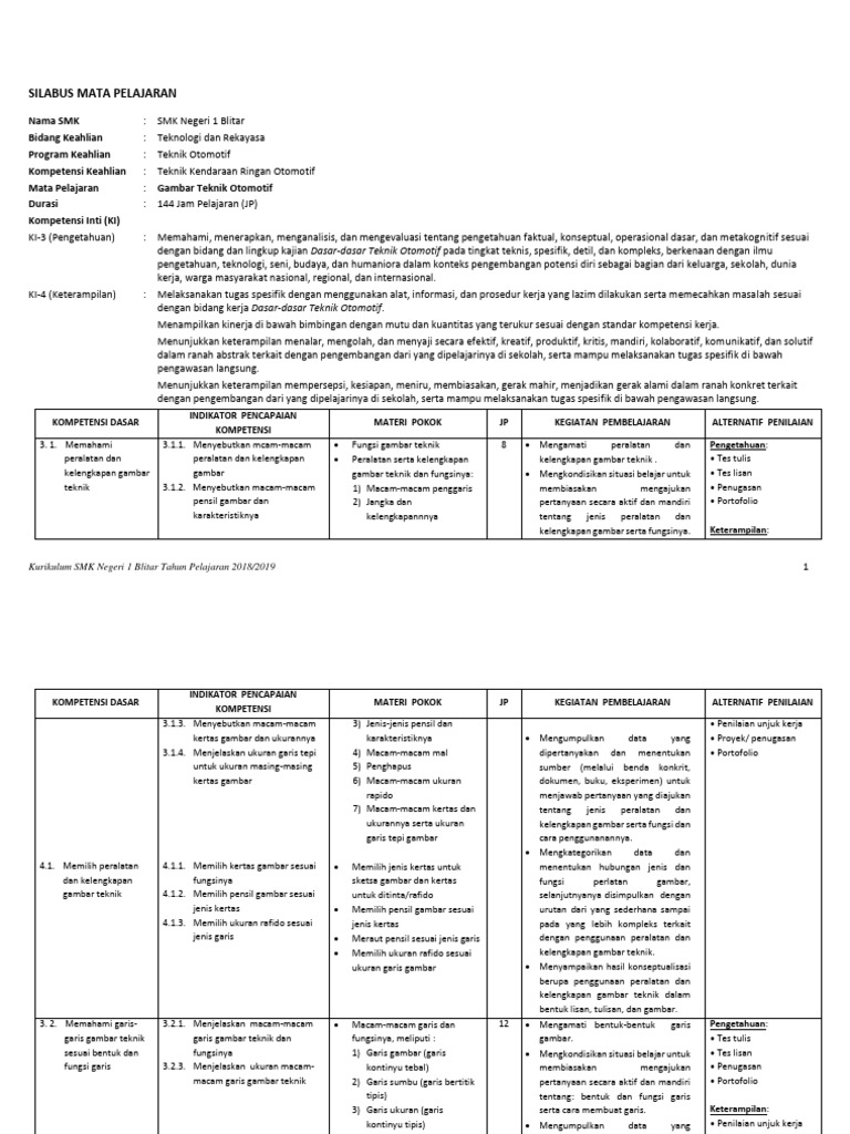 Silabus Gambar Teknik 1819 | PDF | Seni
