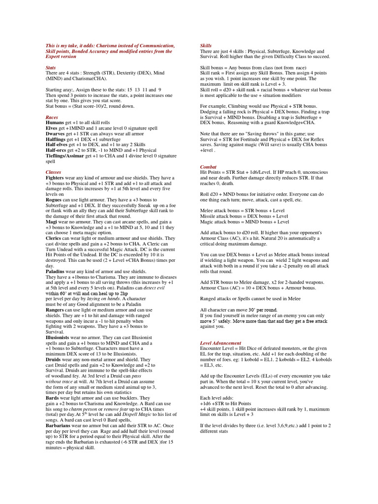 Microlite20 Stefan Edition | PDF | Dungeons & Dragons