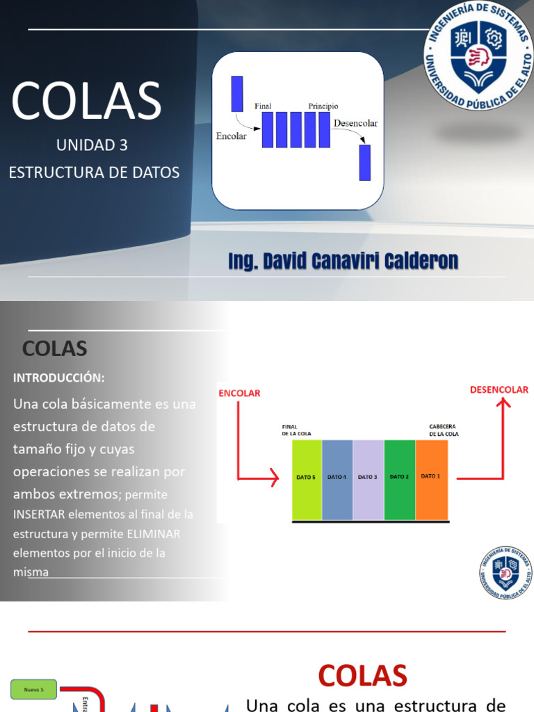UNIDAD III COLAS | PDF | Cola (tipo de datos abstractos) | Ingeniería ...