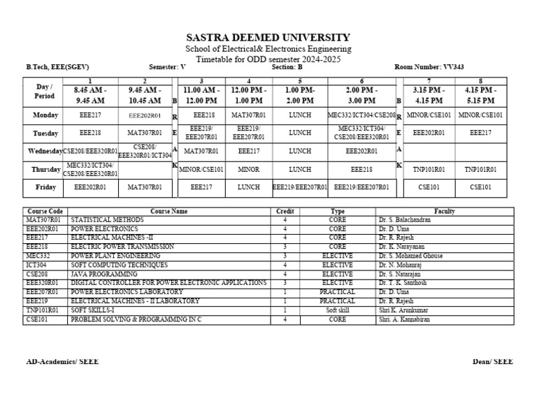 B.tech. EEE (Smart Grid & Electric Vehicles) - V - Semester | PDF | Electrical Engineering ...