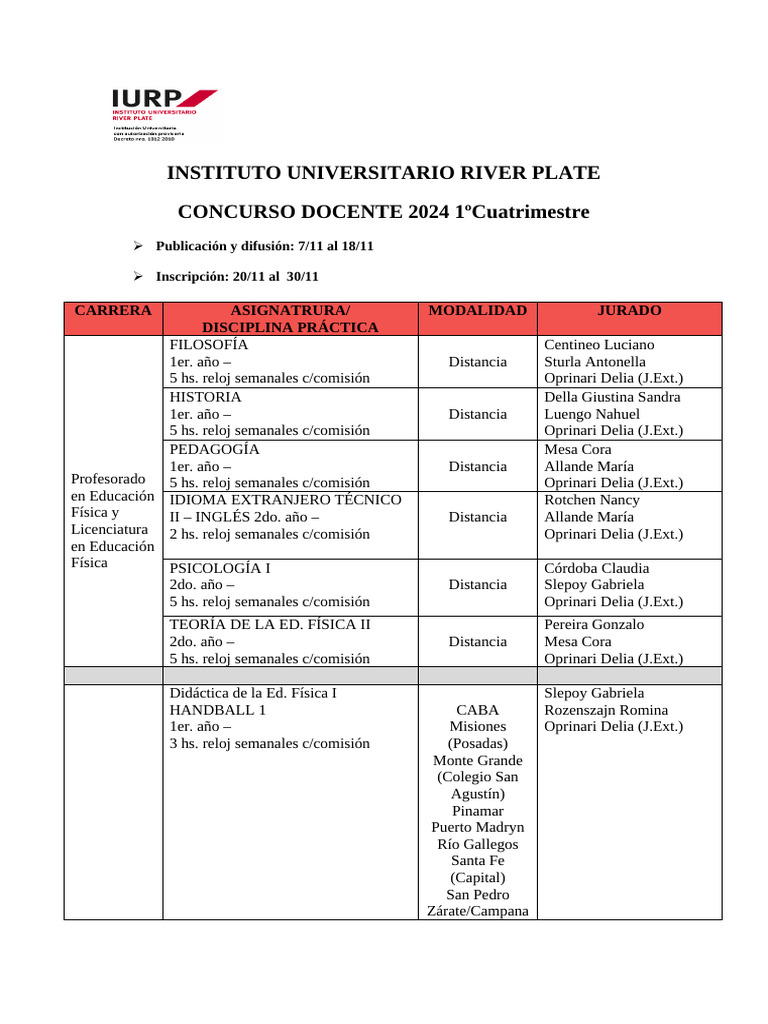 Concurso 2024 1er Cuatrimestre | PDF | Ciencia y matemáticas