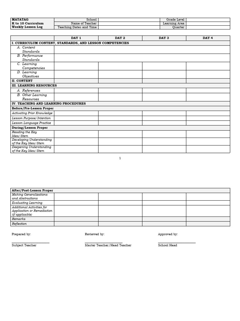 Matatag DLL | PDF | Art