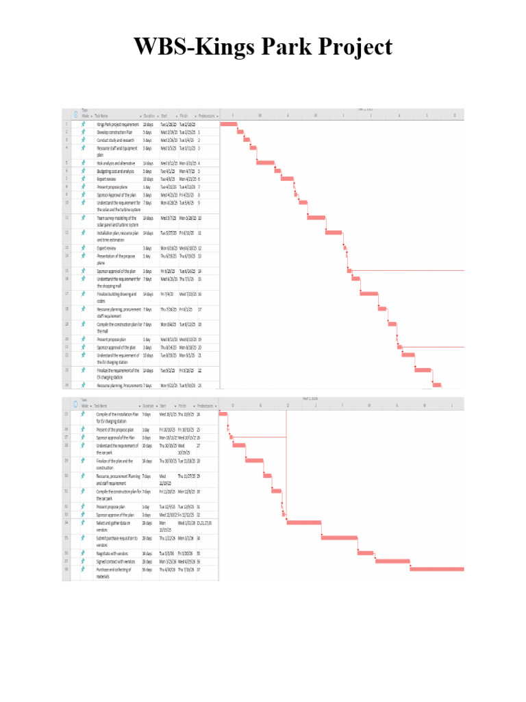 Kings_Park_WBS Draft for Final EE316 | PDF | Framing (Construction ...