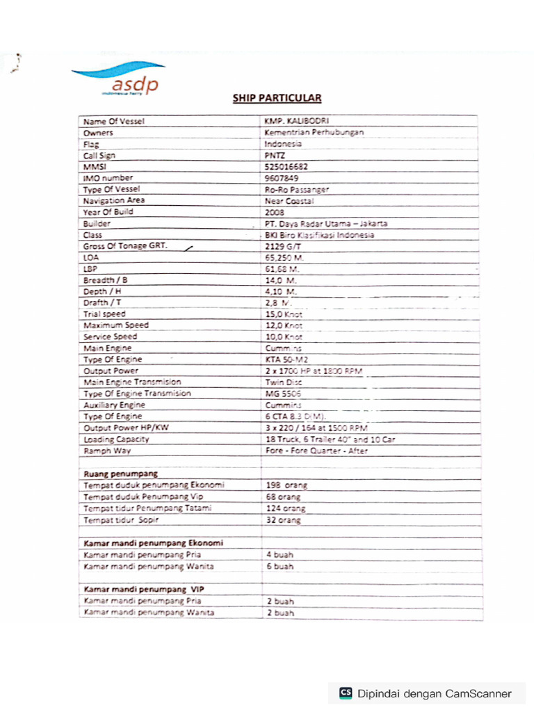 Ship Particular-1 | PDF