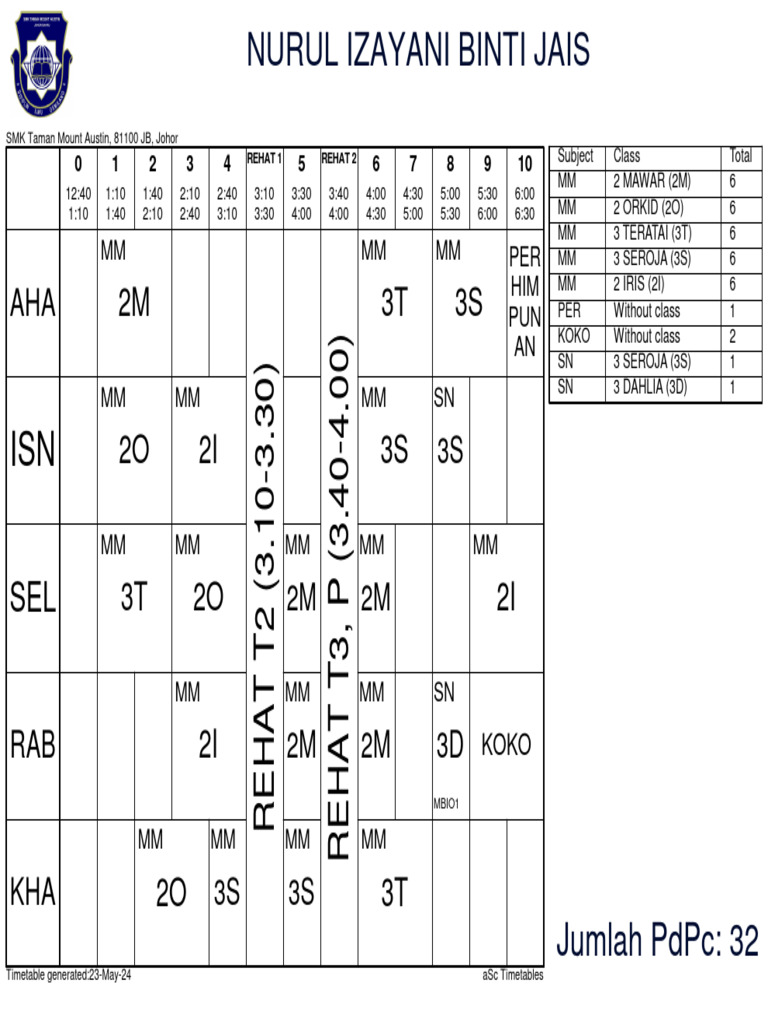 JW - Relief Tetap Hasanah | PDF