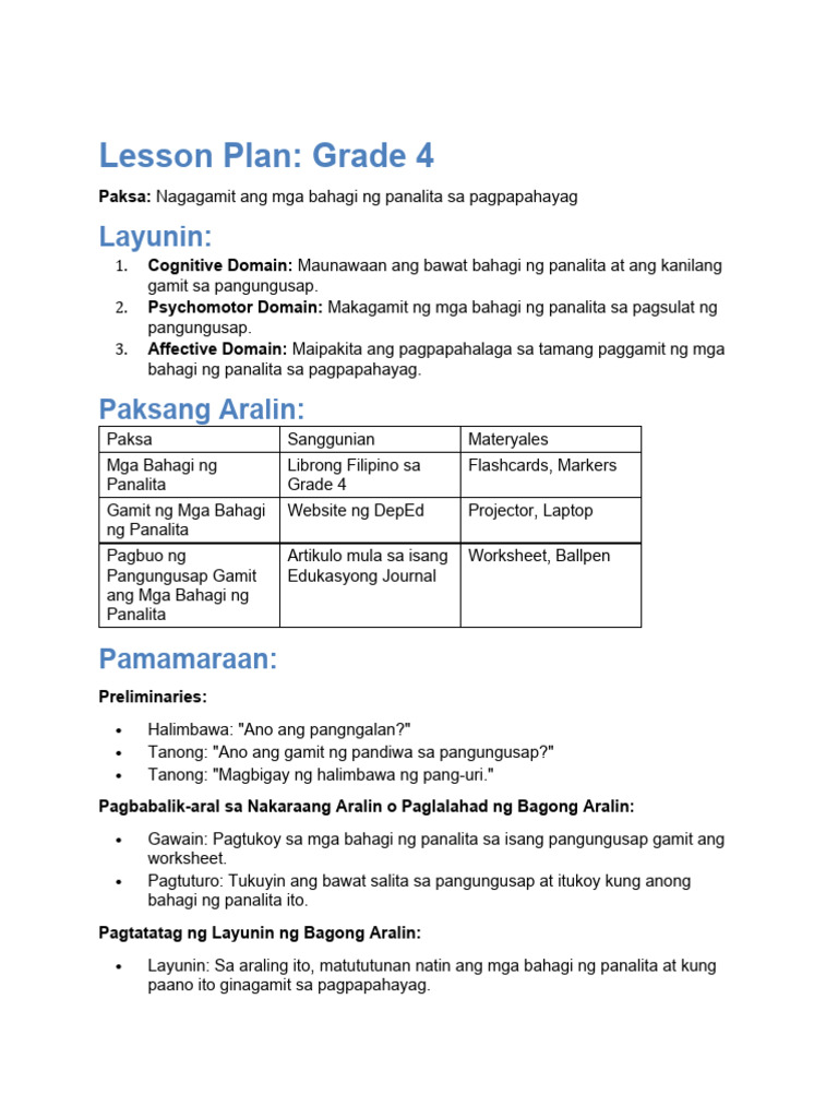 Nagagamit Ang Mga Bahagi NG Panalita Sa Pagpapahayag | PDF