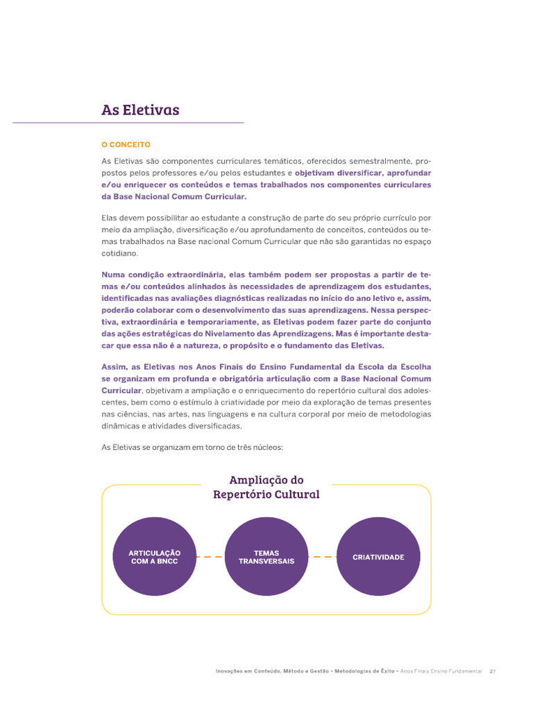 Eletivas | PDF