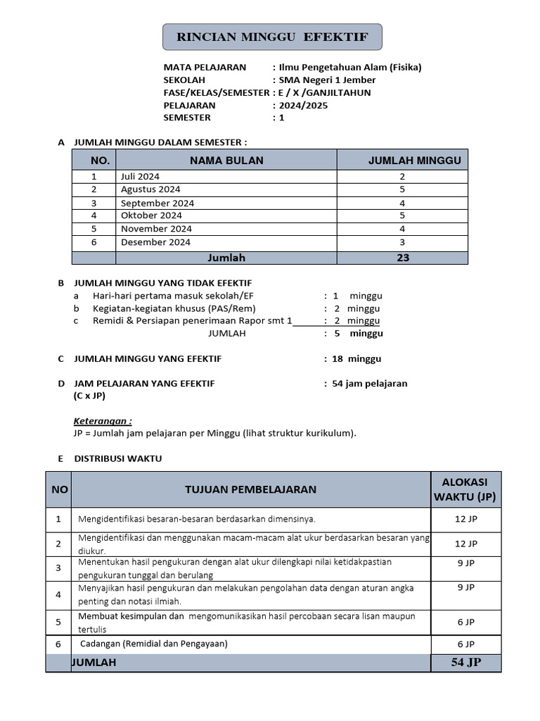Rencana Pekan Efektif (RPE) 2024-2025 | PDF
