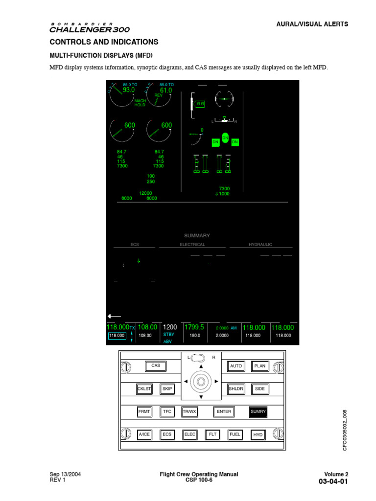Challenger 300 Controls - Indications - ControlsInd | PDF | Aircraft ...