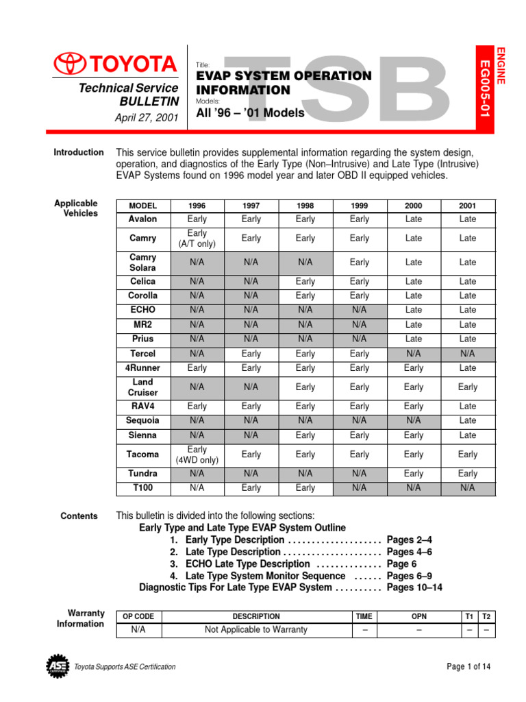 Toyota EVAP Ivan 2001 Toyota Camry Can't Fill Tank Part1 | PDF | Mechanical Engineering