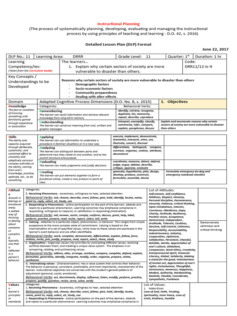 DRRR Lesson Plan | PDF | Learning | Emergency Management
