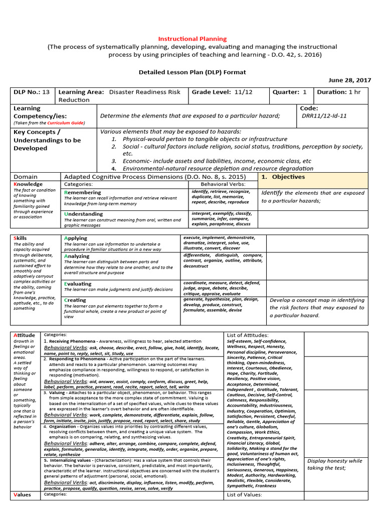 DRRR Lesson Plan | PDF | Learning | Educational Assessment