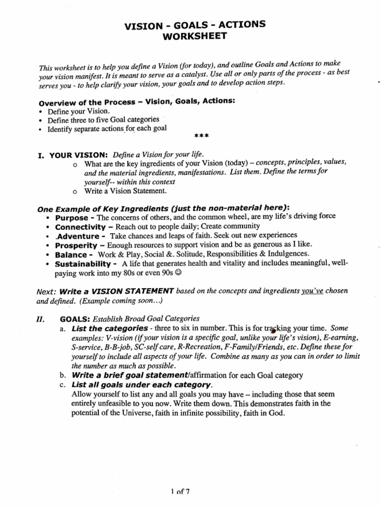 Underearner Anonymous - Vision Goals Sheets | PDF | Self-Improvement