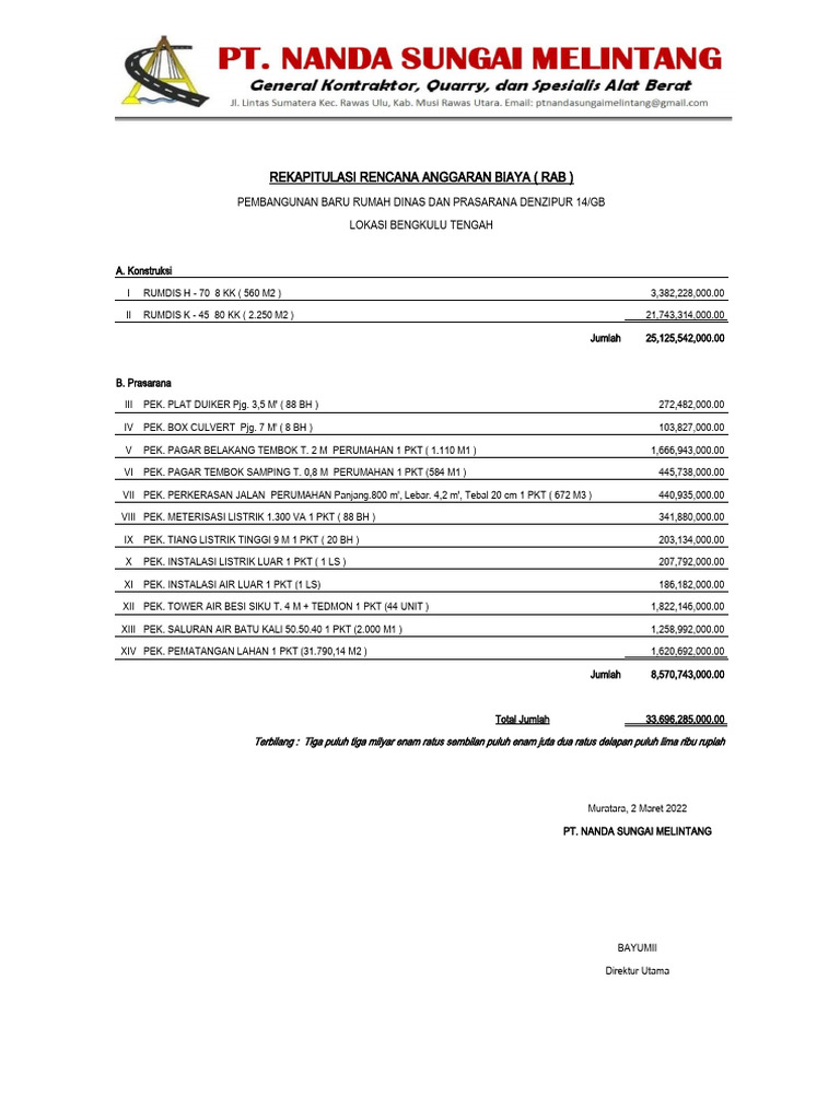 Laporan Rumah Dinas Zipur | PDF