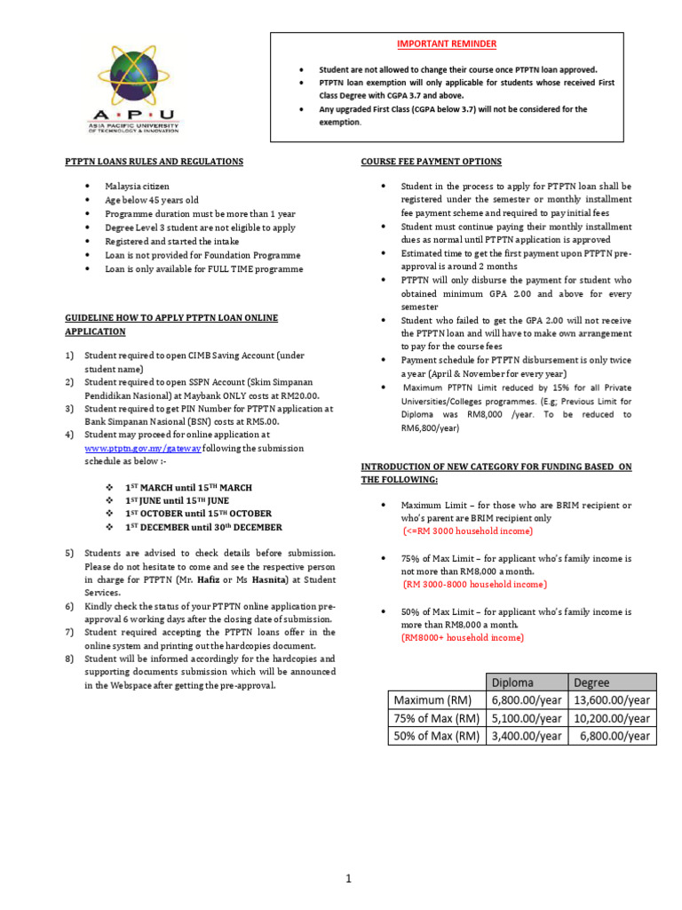 PTPTN Loan Guidelines & Application Process | PDF | Loans