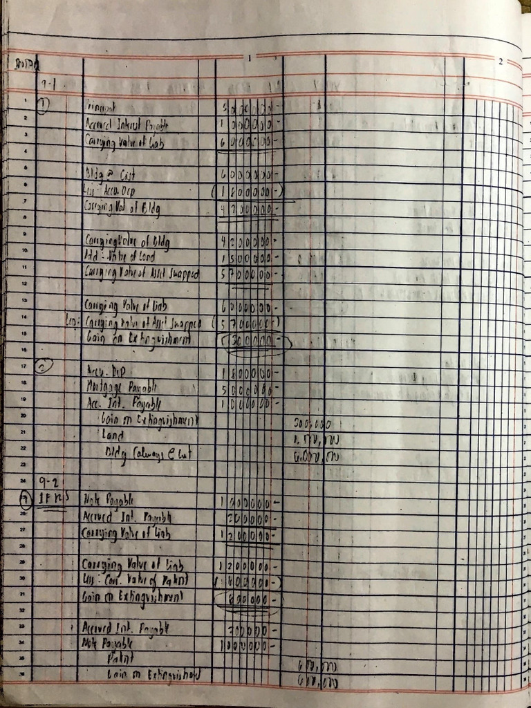 Intacc-Cost Ledger | PDF
