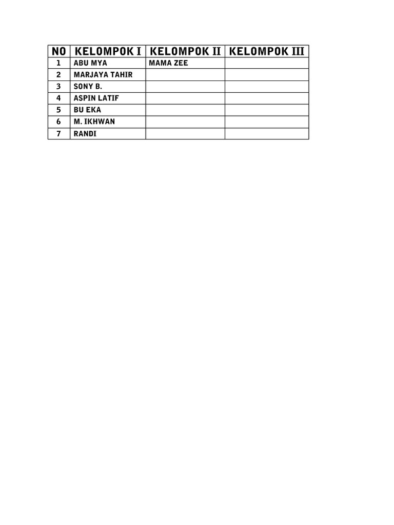 Tabel | PDF