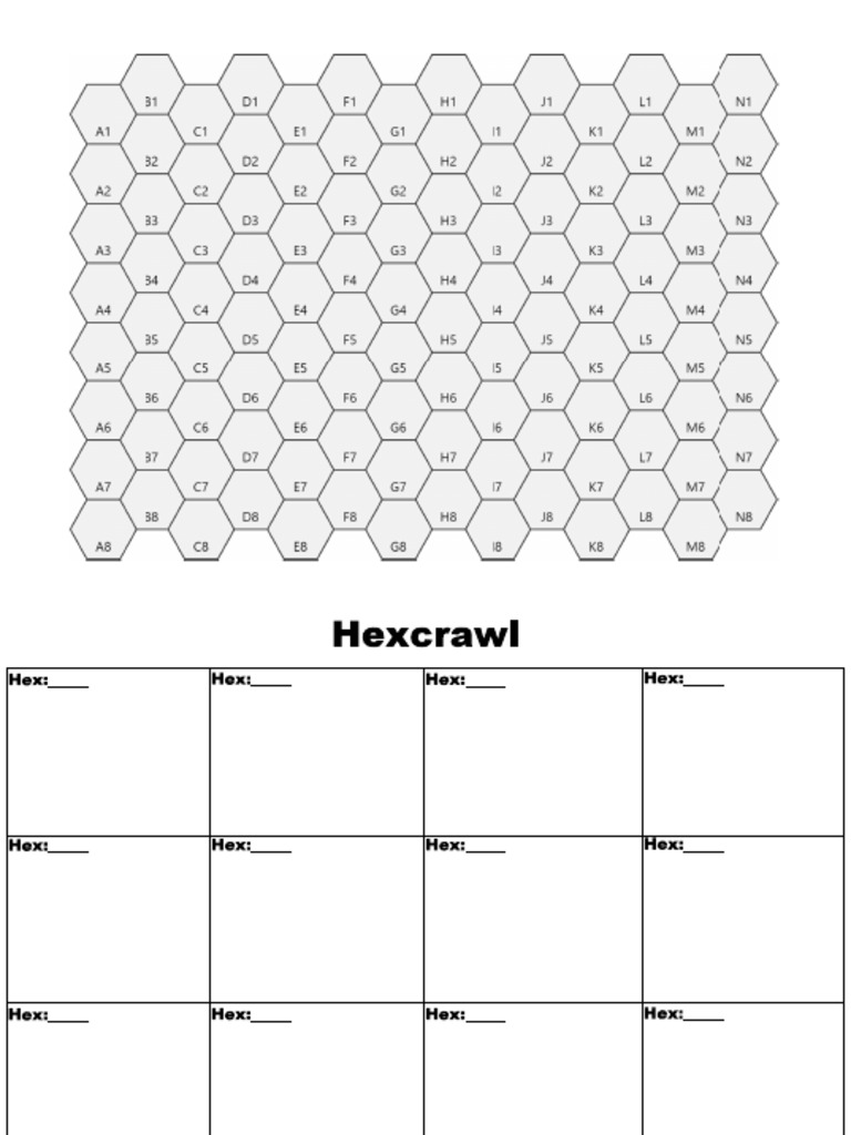 Registro Hexcrawl (Impressão) | PDF