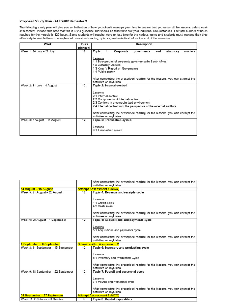 Study Plan 2602 | PDF | Governance | Business