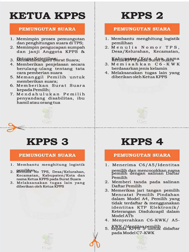 Pdf Suplemen Panduan Kpps2 Digunting Compress Pdf