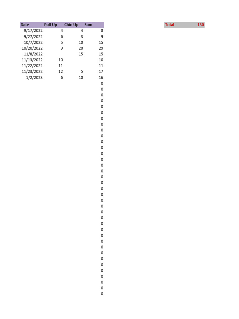 Pull Ups Pdf