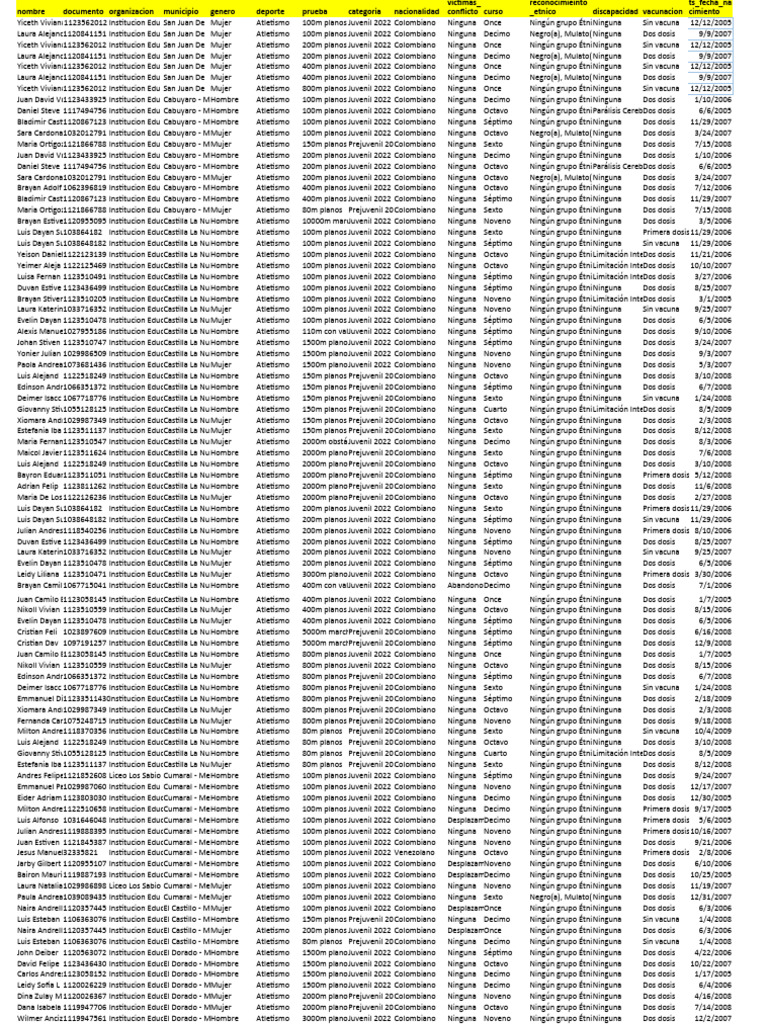 Lista de Deportes Individuales | PDF | Juegos Olímpicos de verano ...
