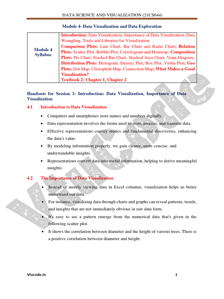 @vtucode - in 21CS644 Module 4 2021 Scheme | PDF | Pie Chart | Scatter Plot