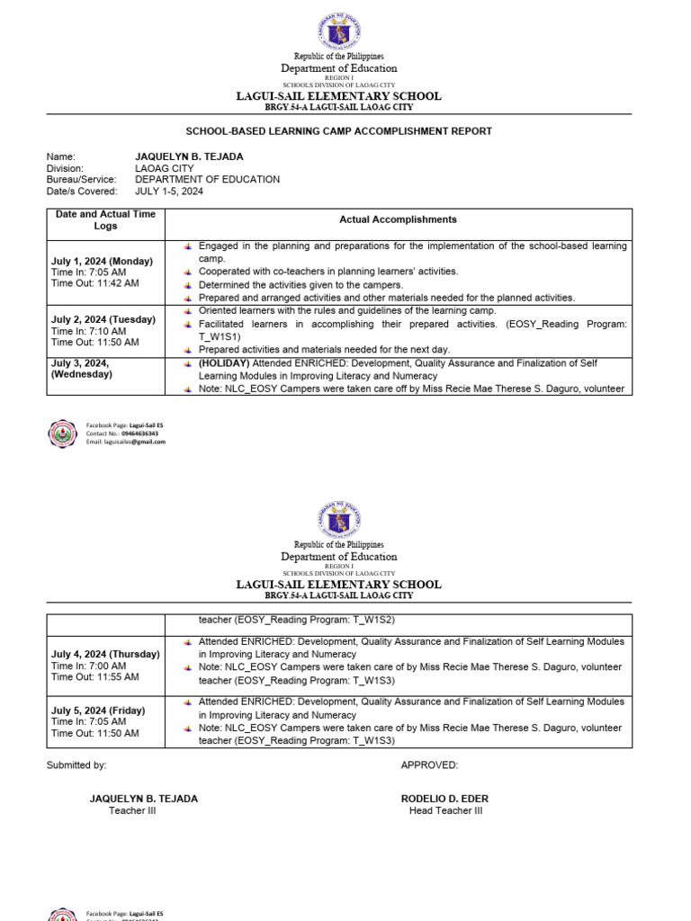 NLC Accomplishment Report | PDF | Human Communication | Cognition
