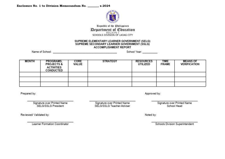 Enlcosure 2024 Accomplishment Report Template | PDF