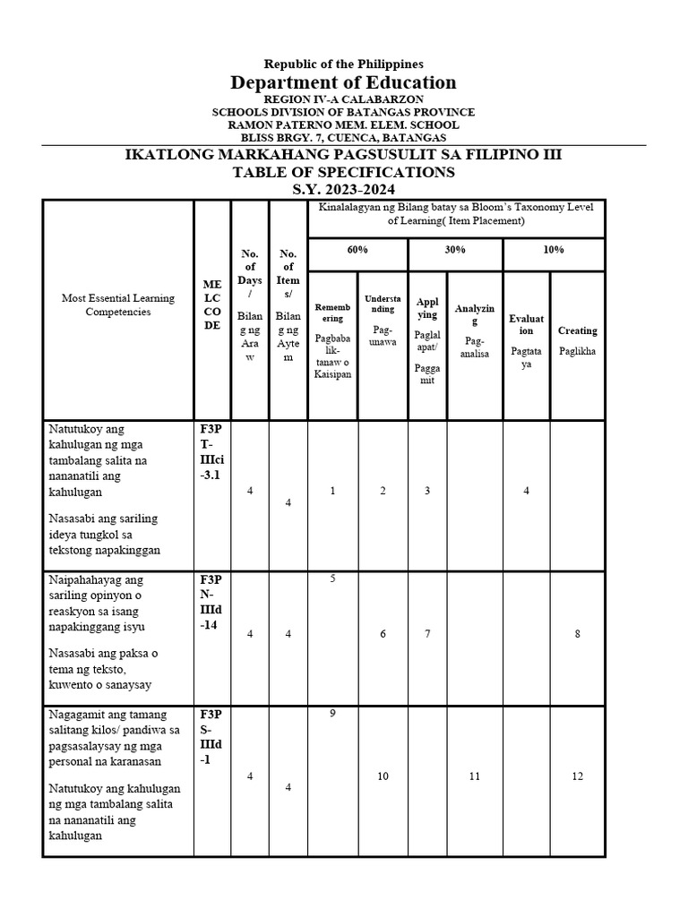 Filipino 3rd PT | PDF