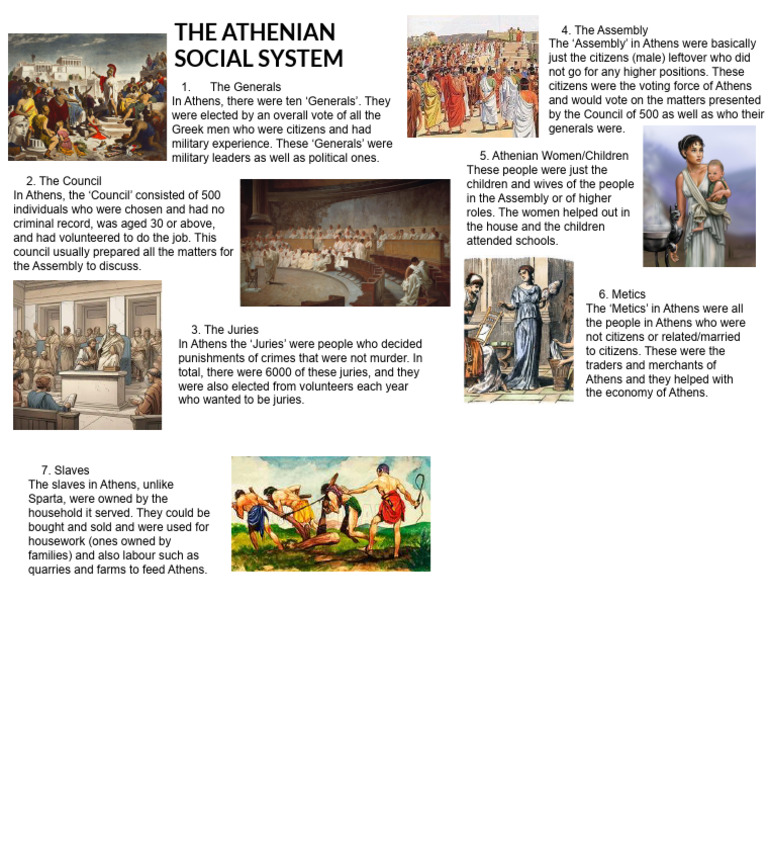 Athenian Political and Social Structure | PDF | Justice | Crime & Violence