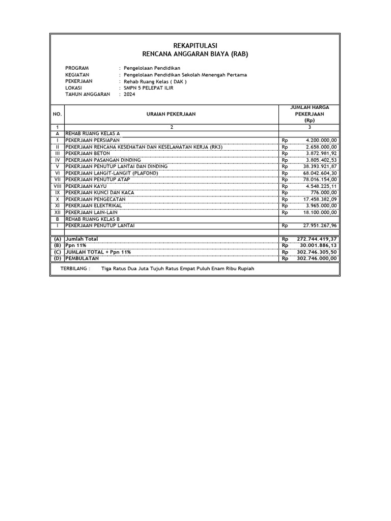 RAB REHAB RKB SMP 5 PELEPAT ILIR (Print) | PDF