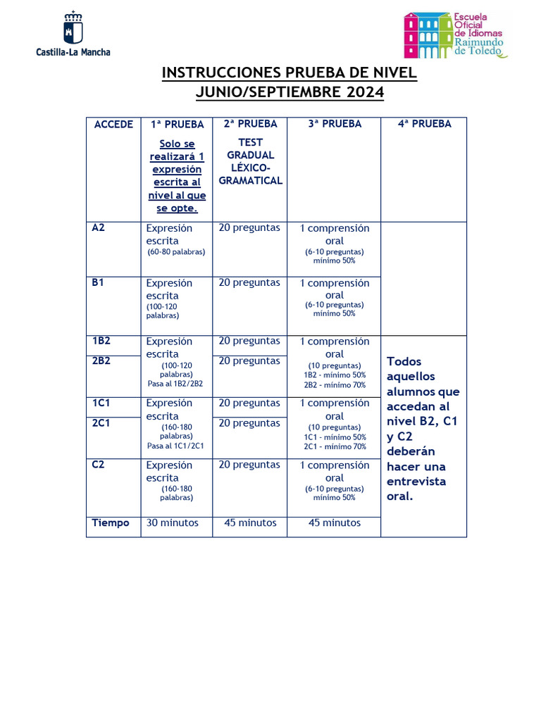 Instrucciones Pruebas de Nivel 2024 | PDF