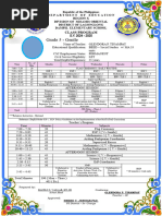Class Program Matatag Grade 1 | PDF