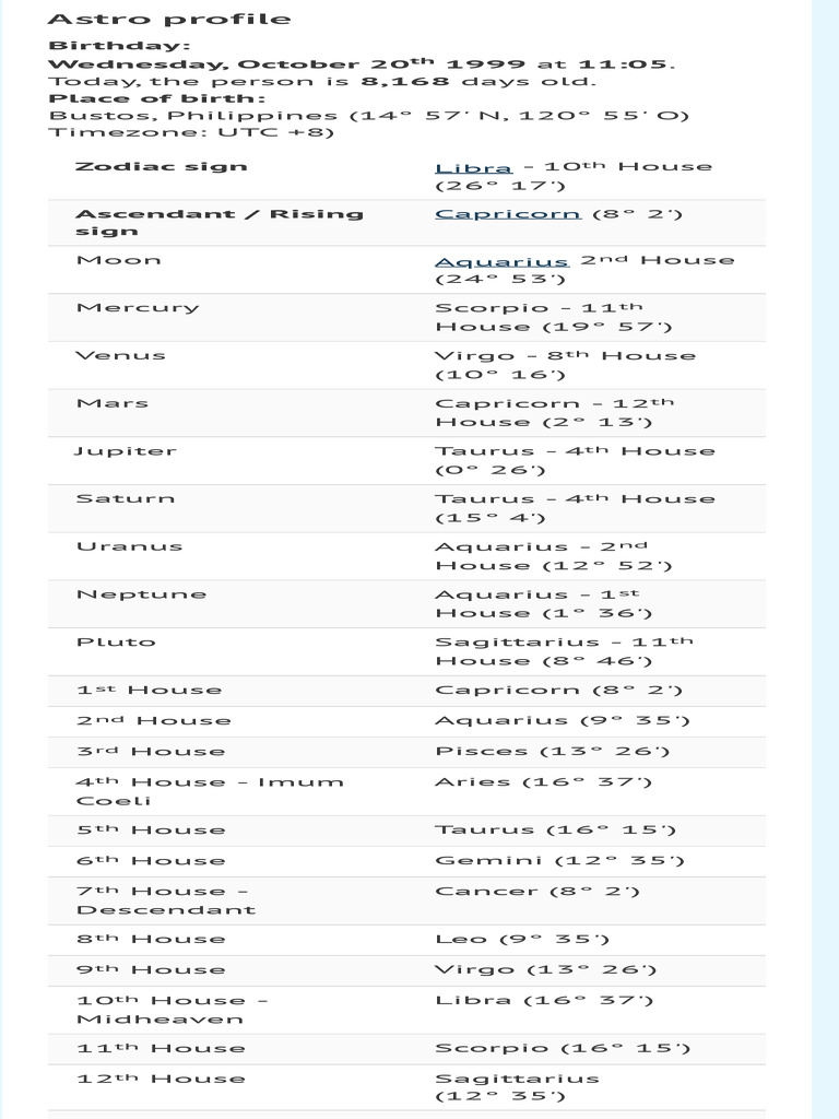 Calculate Your Ascendant Ascendants Astrology Home | PDF | Planets In Astrology | Horoscope