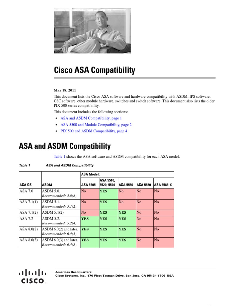 Cisco ASA Compatibility | PDF | Cisco Systems | Computer Hardware