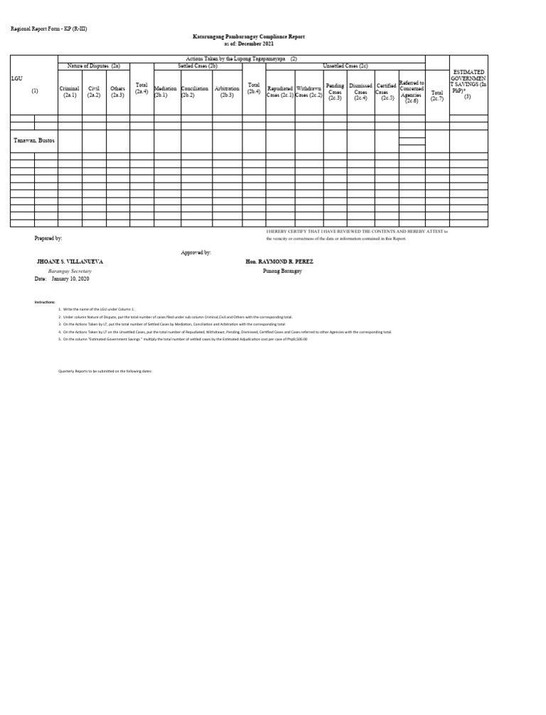 KP Form 2021 | PDF | Conflict (Process) | Justice