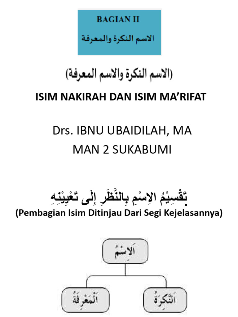 Isim Nakirah Dan Isim Ma'rifat-1 | PDF