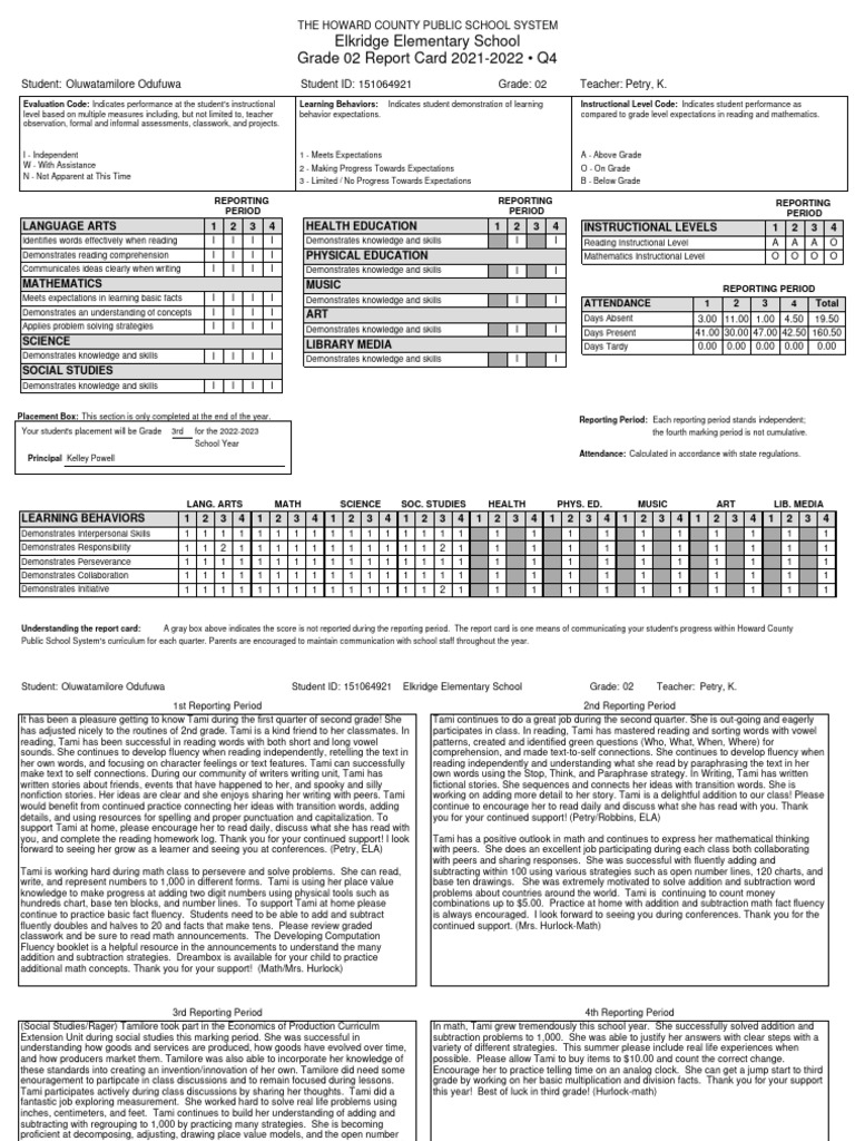 Grade 2 Report Card Summary 2021-2022 | PDF | Reading Comprehension ...