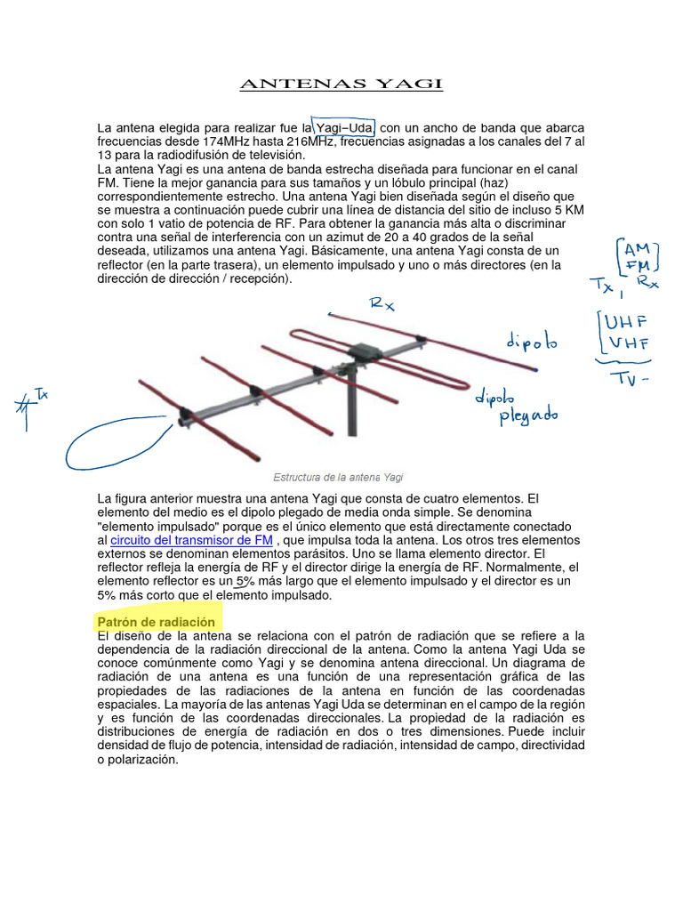 Antenas Yagi | PDF | Antena (Radio) | Espectro electromagnético