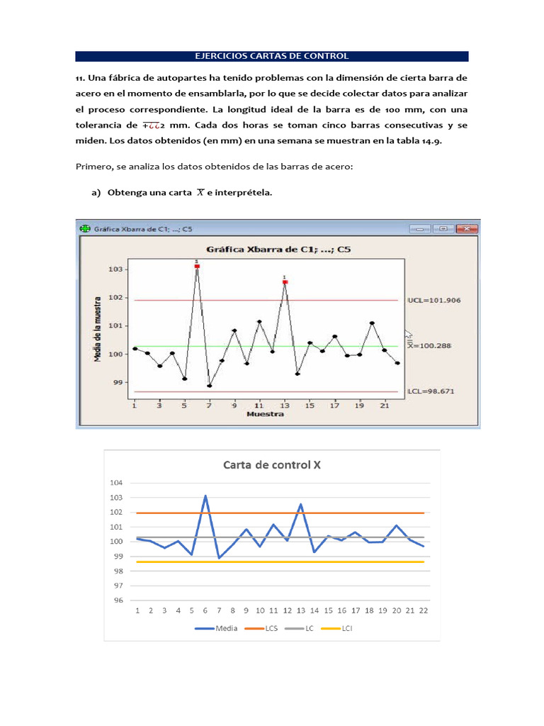 CARTAS-DE-CONTROL-ESTADISTICA | PDF